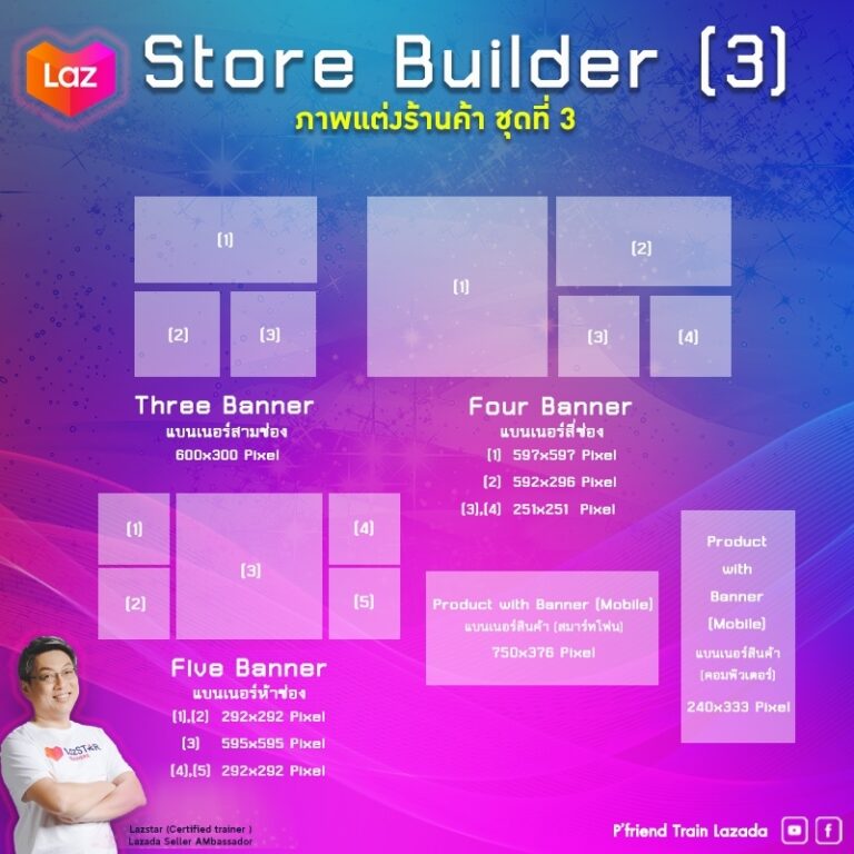 ขนาดภาพLazada Update 2023 ขนาดภาพสินค้าที่ต้องใช้ วิธีขายของLazada ...